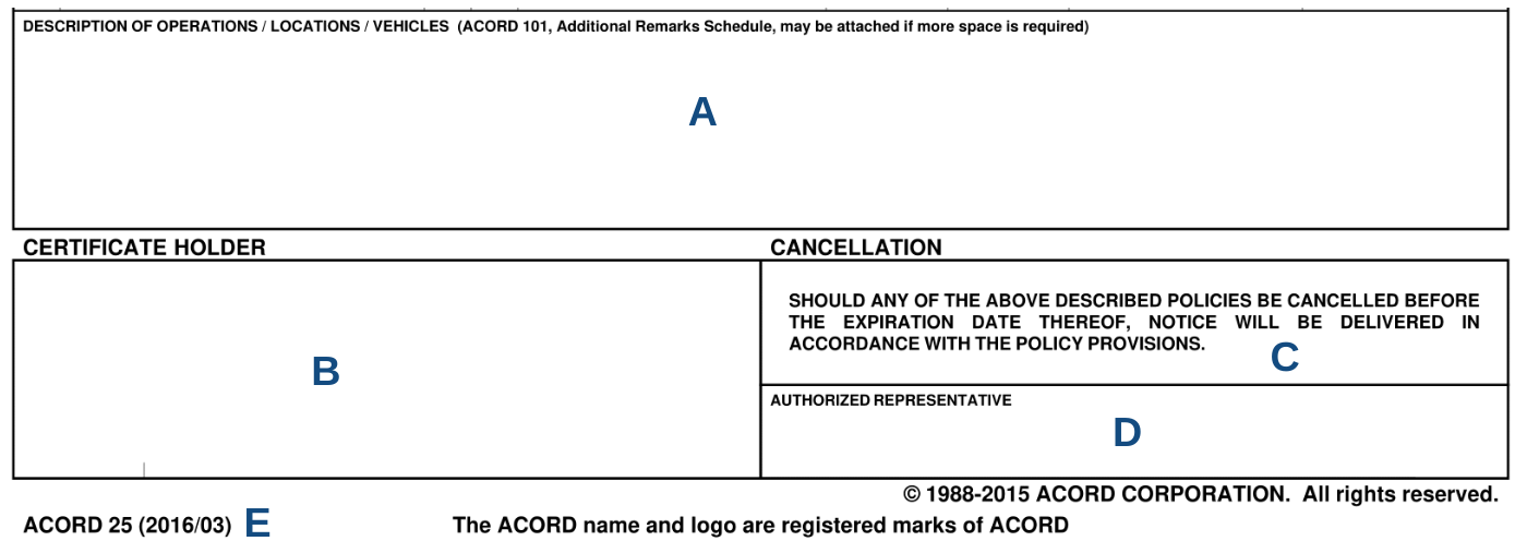 The Definitive Guide to Reading a Certificate of Insurance